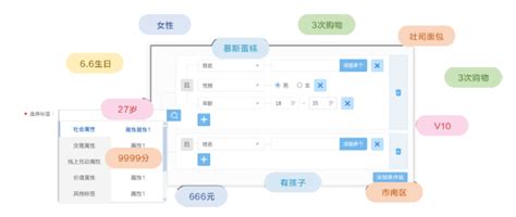 Sap烘焙连锁企业解决方案 烘焙连锁零售企业erp选择中科华智 青岛erp公司 Sap系统代理商与实施商 Sap金牌合作伙伴 青岛中科华智信息科技有限公司官网
