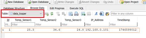 Step By Step Tutorial On Programming Sqlite Database Using Python For