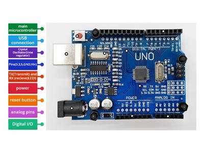 Arduino Teaching Resources