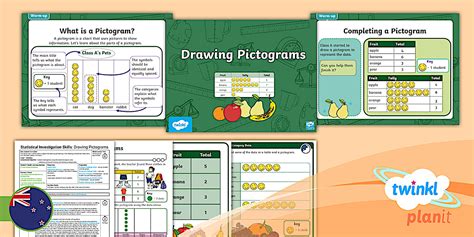 Level 1 Statistical Investigation Skills Lesson 3 Twinkl