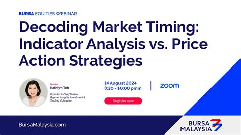 Time The Market Like A Pro Tips And Techniques Beyond Insights