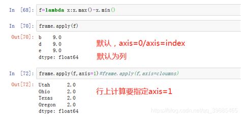 【python数据清洗】筛选列表中最大值与最小值的差值python实现统计文本数据中每一行最大差值和最小差值小猪课堂的博客 Csdn博客
