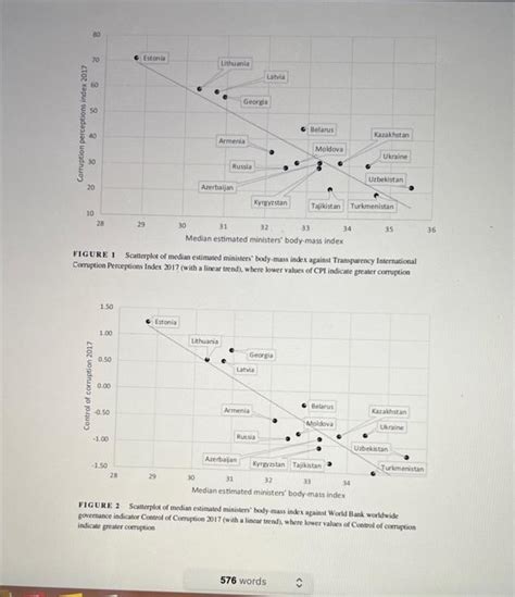 Solved Given The Following Two Figures And The Figure Chegg