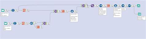Solved Find 2 Values In Each Line Regardless Of Column Na Alteryx