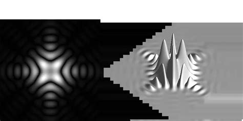 Software Application For Diffraction Patterns Visualization