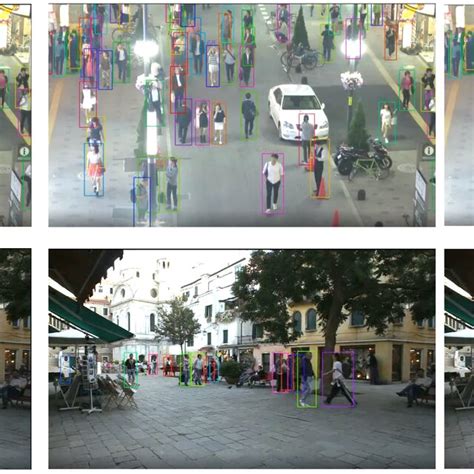 Results Of Searchtrack On Kitti Mots Tracking Ids Are Coded In Colors Download Scientific