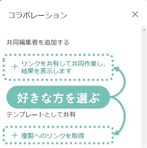 【社会人必見】microsoft Formsのアンケートは万能～自由記述の選択肢も作れる～｜かぴらいふ