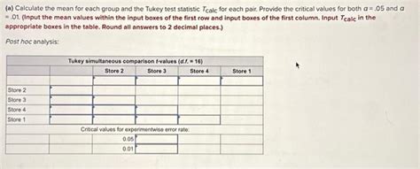 Solved Use Megastat Minitab Or Another Software Package To