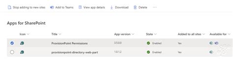 New Sharepoint App Catalog What Should You Know Provisionpoint