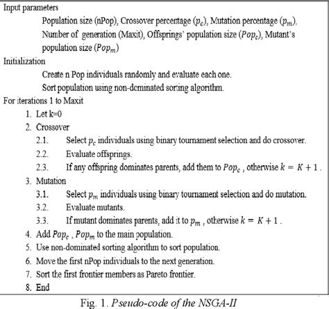 Table 1 From Supplier Selection And Order Allocation Under Disruption