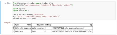 Analyzing Cia Factbook Data Using Sqlite And Python Data Ramble