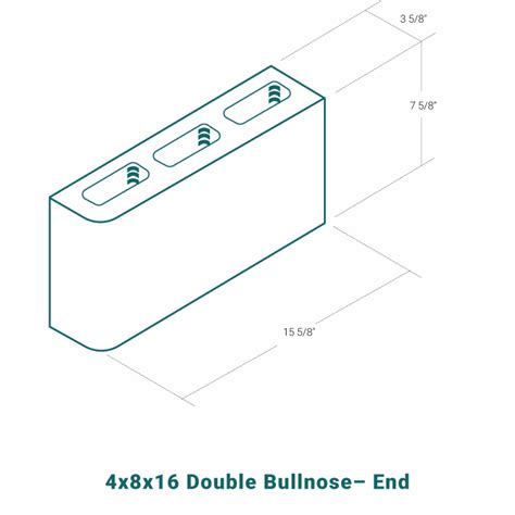 CMU Block Manufacturer Supplier In Topeka Capitol