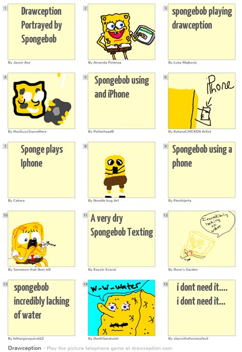 Drawception Portrayed By Spongebob Drawception