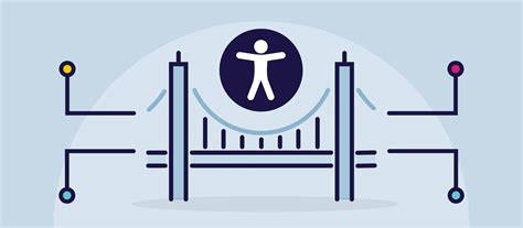 Digital Accessibility The Universal Language Bridging Worlds • Grackledocs