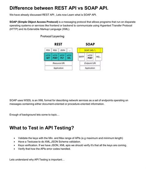 Api Testingpdf