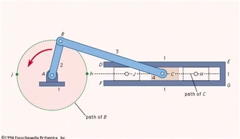 Vex Spin Up Endgame Expansion 67101C Page 3 VEX Robot Showcase VEX Forum