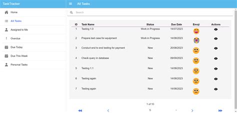 My Input In My Modal Component Is Not Showing The Expected Data Retrieved From Database Ionic