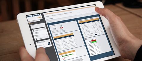 Infoniqa One Time Zeiterfassung Jetzt Testen