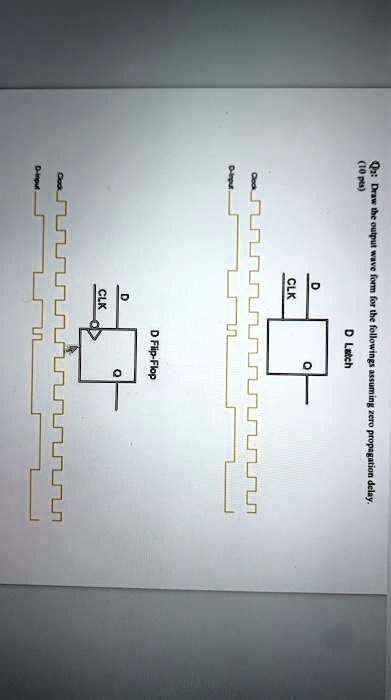 Video Solution 10 Ps D Clk D Flip Flop D Latch Q Draw The Output Wave