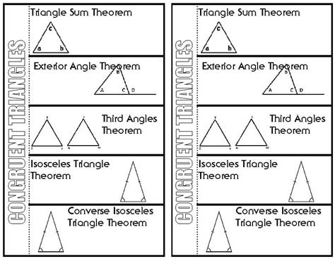 Geometry Interactive Notebook Postulates Theorems Definitions Note Taking Tool
