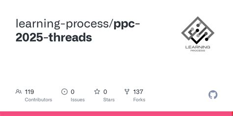 pull requests · learning process ppc 2025 threads · github