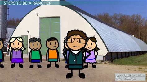 How To Become A Rancher Education And Career Roadmap