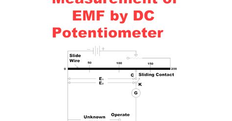Freely Electrons Dc Potentiometer Working Principle Construction Applications