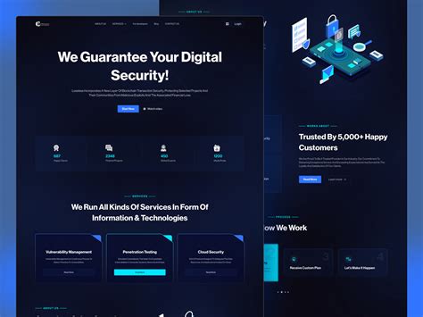 Cybernetics Plus Security Landing Page On Behance