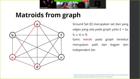 Matroids And Greedy Algorithms Youtube