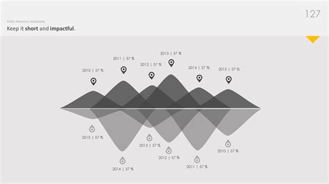 Linked Powerpoint Presentation Templates Graphicriver