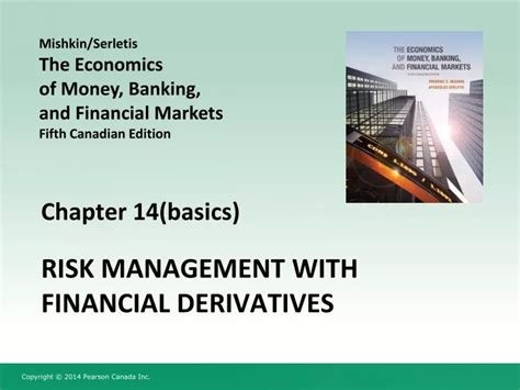 Ppt Risk Management With Financial Derivatives Powerpoint