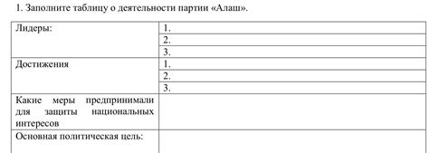 Заполните таблицу о деятельности партии «Алаш Школьные Знания Com