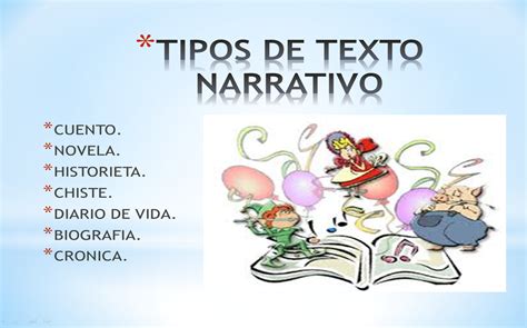 Tipos De Texto Con Im Genes Textos Narrativos Tipos De Texto Hot Sex