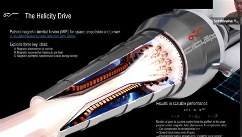 Pulsed Fusion Propulsion Progress | NextBigFuture.com