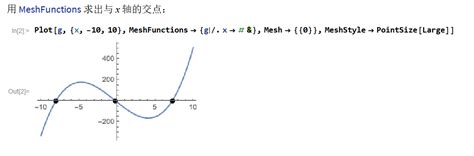 Differential Equations Finding The Roots Of A Function Mathematica Stack Exchange