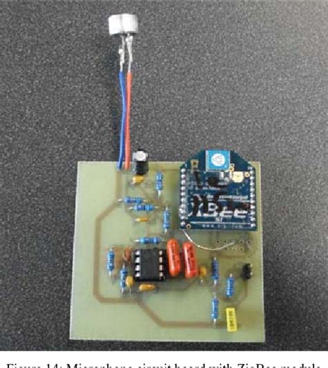 Figure 1 From Voice Recognition Based Wireless Home Automation System Semantic Scholar