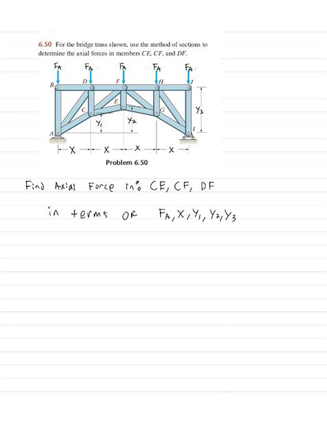 Solved 6 50 For The Bridge Truss Shown Use The Method Of
