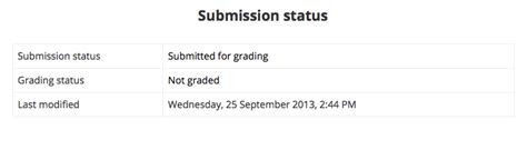 Moodle Plugins Directory Mahara Assignment Submission
