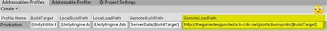 Unity Addressables Cdn Unleash Your Content Distribution Thegamedev Guru