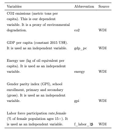 Creating A Latex Table With Text TeX LaTeX Stack Exchange