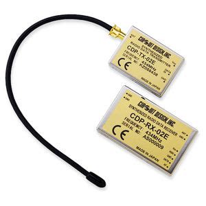 FM Transceiver FM Transceiver Module All Industrial Manufacturers