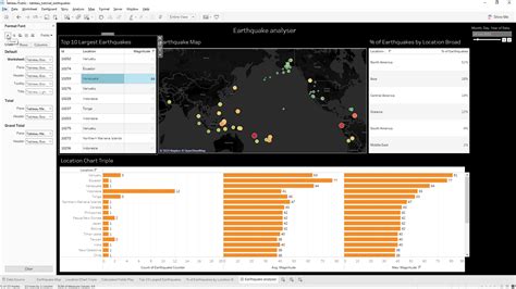 Earthquake Tracking Dashboard Using Tableau