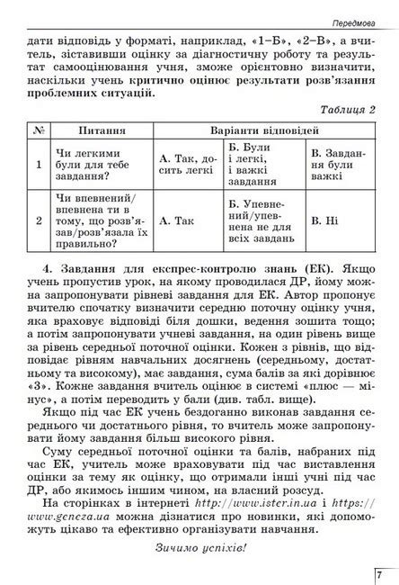 Купити НУШ Математика 6 клас Вправи Самостійні роботи Діагностичні роботи Експрес контроль
