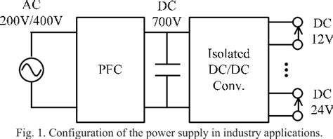Figure 1 From A Dc Power Supply Using Flying Capacitor Three Level Pfc And Llc Resonant Three