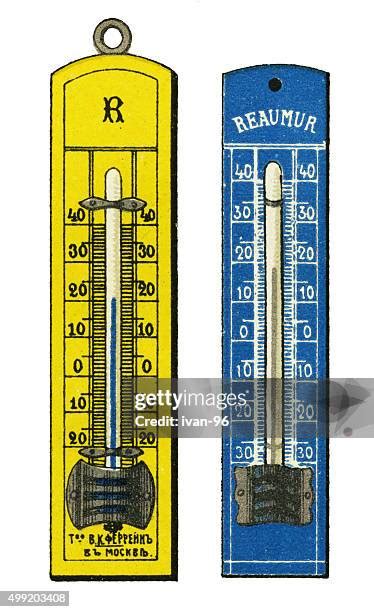 Thermometer Graph Photos And Premium High Res Pictures Getty Images