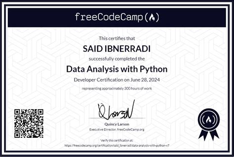 Said Ibnerradi On Linkedin Datascience Python Dataanalysis Certification Machinelearning