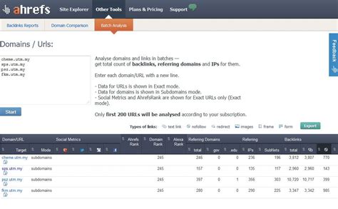Webometrics New Variable Calculation Approach Web Development