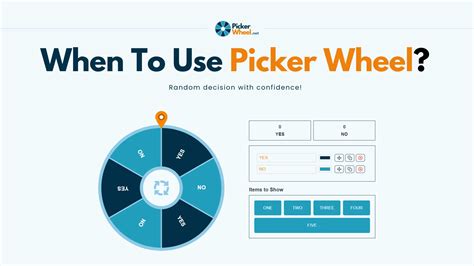 When To Use The Picker Wheel 1o1 Guide