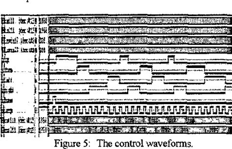 Figure 2 From Design Of Fpga Based Adaptive Remote Calibration Control