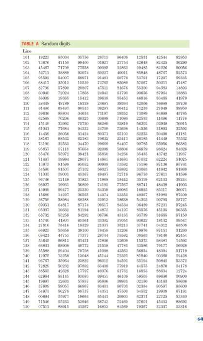 Expected Value Example 1 The Following Is A